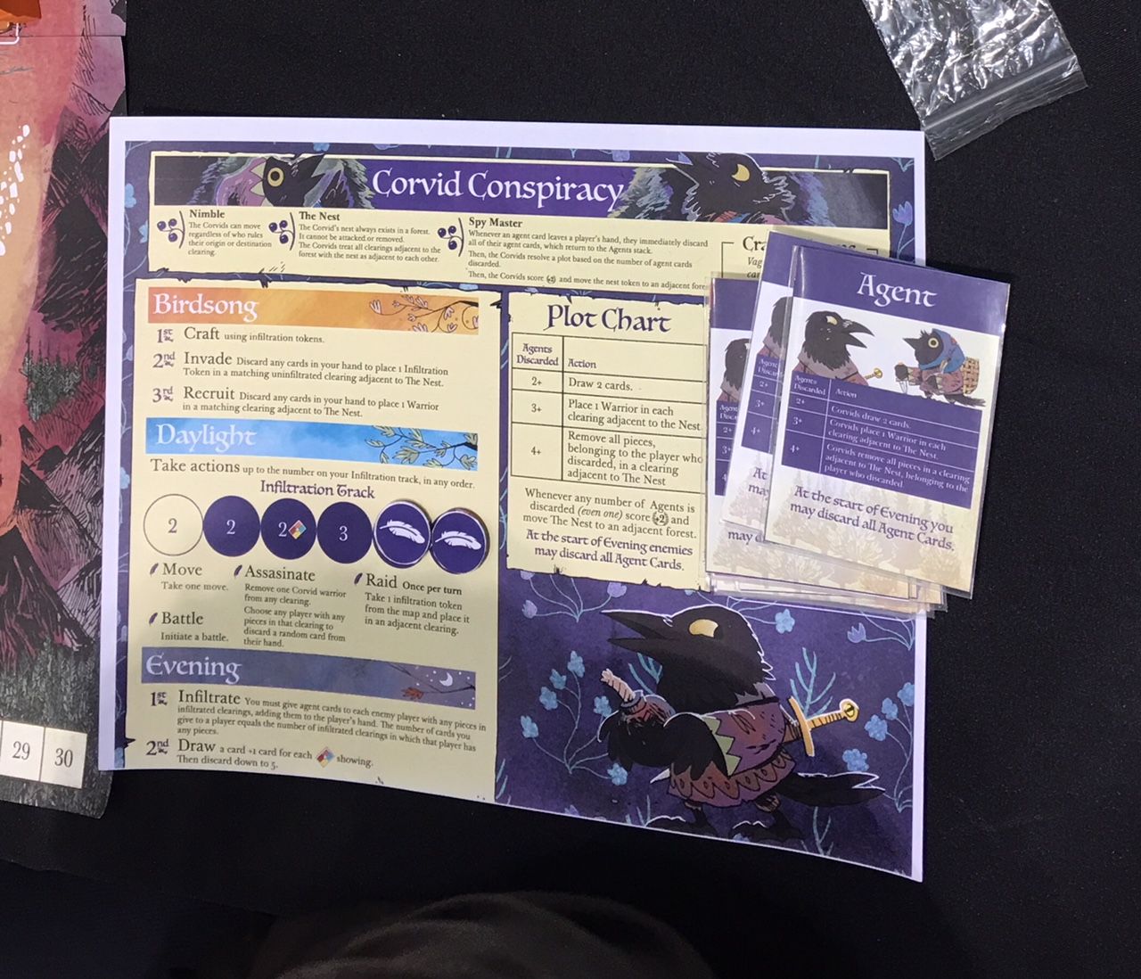 Root: The Underworld Expansion Kickstarter Review